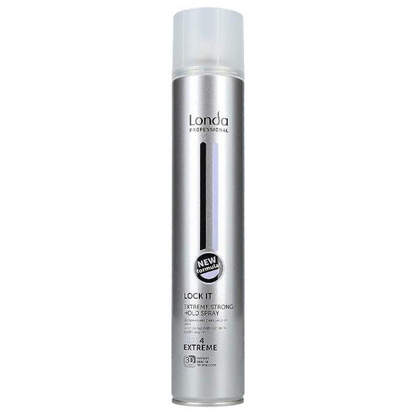 Cele mai bune fixative de par profesionale | Top Recomandari 2024